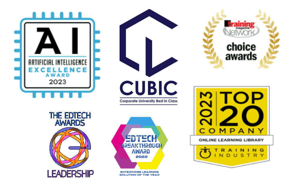 Percipio Learning Platform - 2masterIT